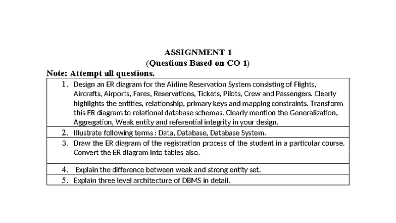 DBMS Assignment 1 & 2: ER Diagrams, SQL Queries, and Concepts - Studocu