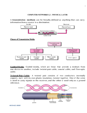 [Solved] Provide the operating and assigned frequencies of the - Data ...