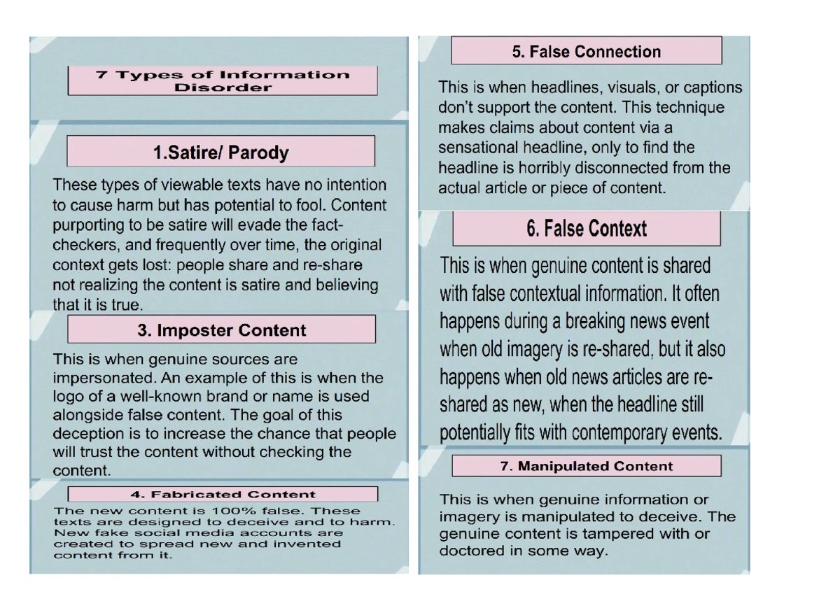 Seven Types of Information Disorder - 5. False Connection 7 Types of ...