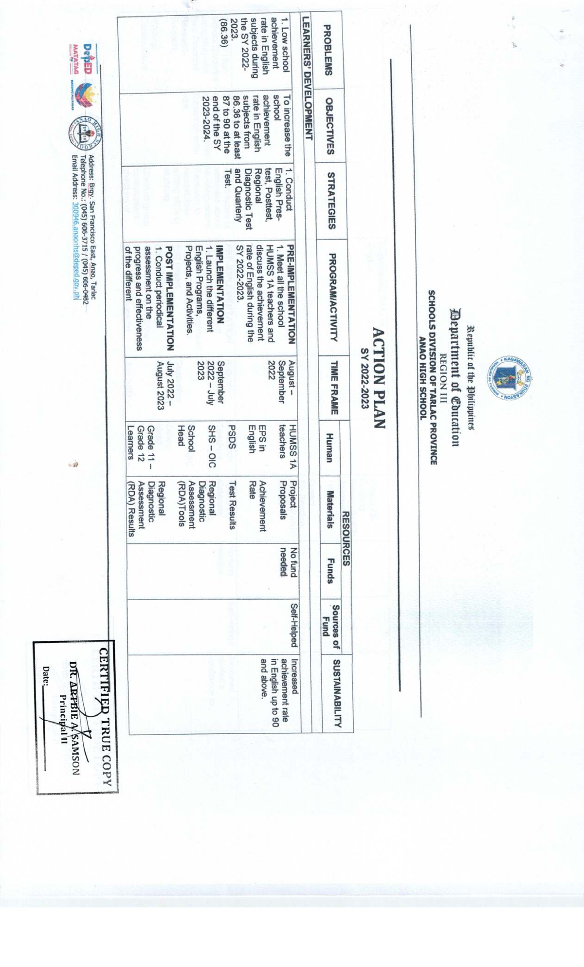 HUMSS 1A Action Plan: Enhancing English Achievement at Anao High School ...