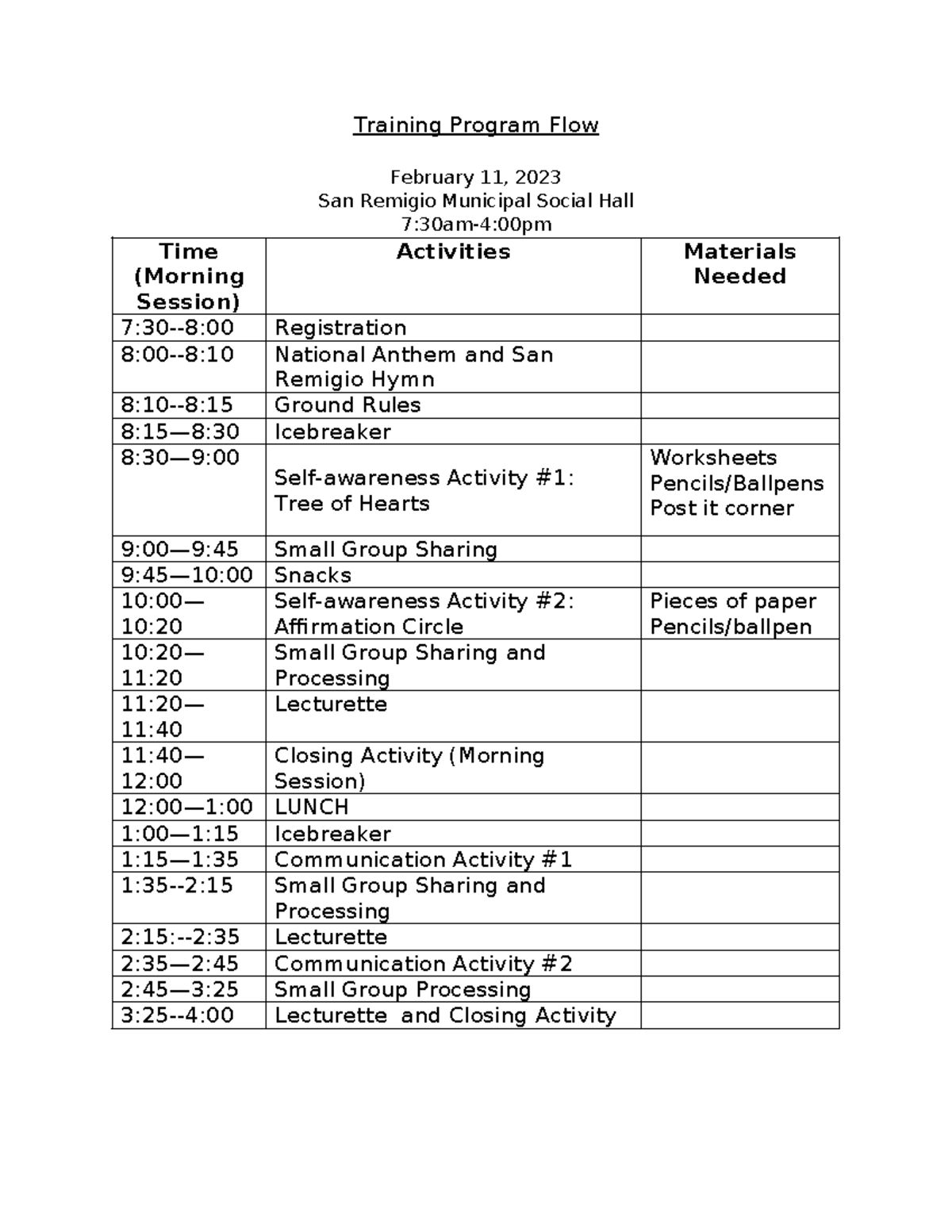 Self-awareness-and-Communication-Training - Training Program Flow ...