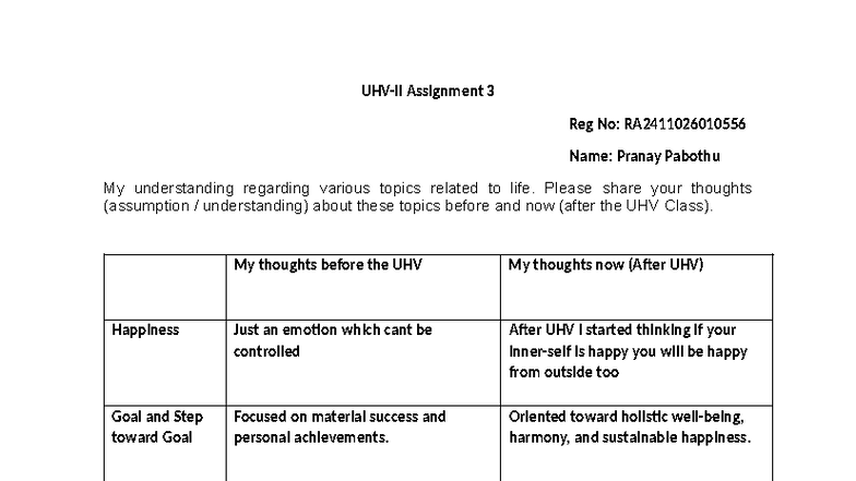 UHV Assignment 3: Reflections on Life Topics Before and After Class ...