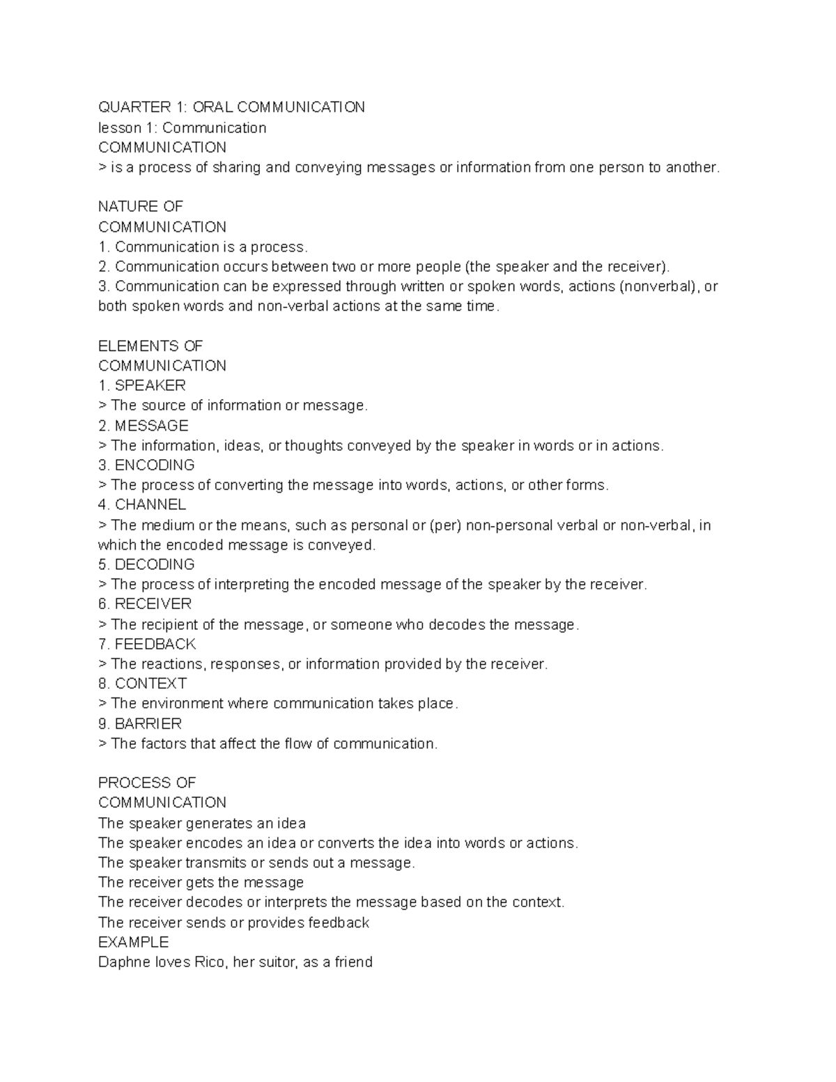 QUARTER 1: ORAL COMMUNICATION Lesson 1 - Understanding Communication ...