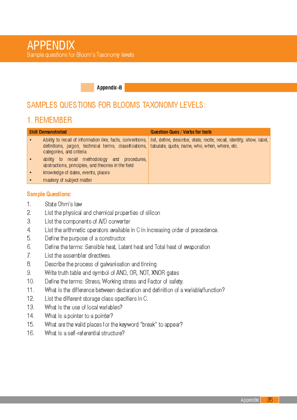 APPENDIX Sample Questions for Blooms Taxonomy Levels - Studocu