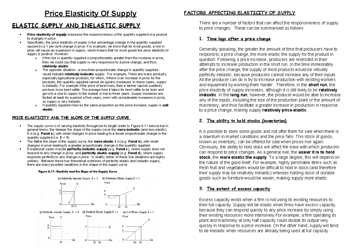 Elasticity of supply activities - Price Elasticity Of Supply ELASTIC ...
