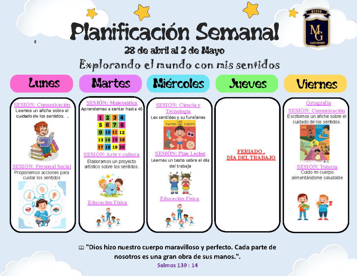 Planificador Unidad 2 Semana 3: Explorando los Sentidos y su Cuidado ...