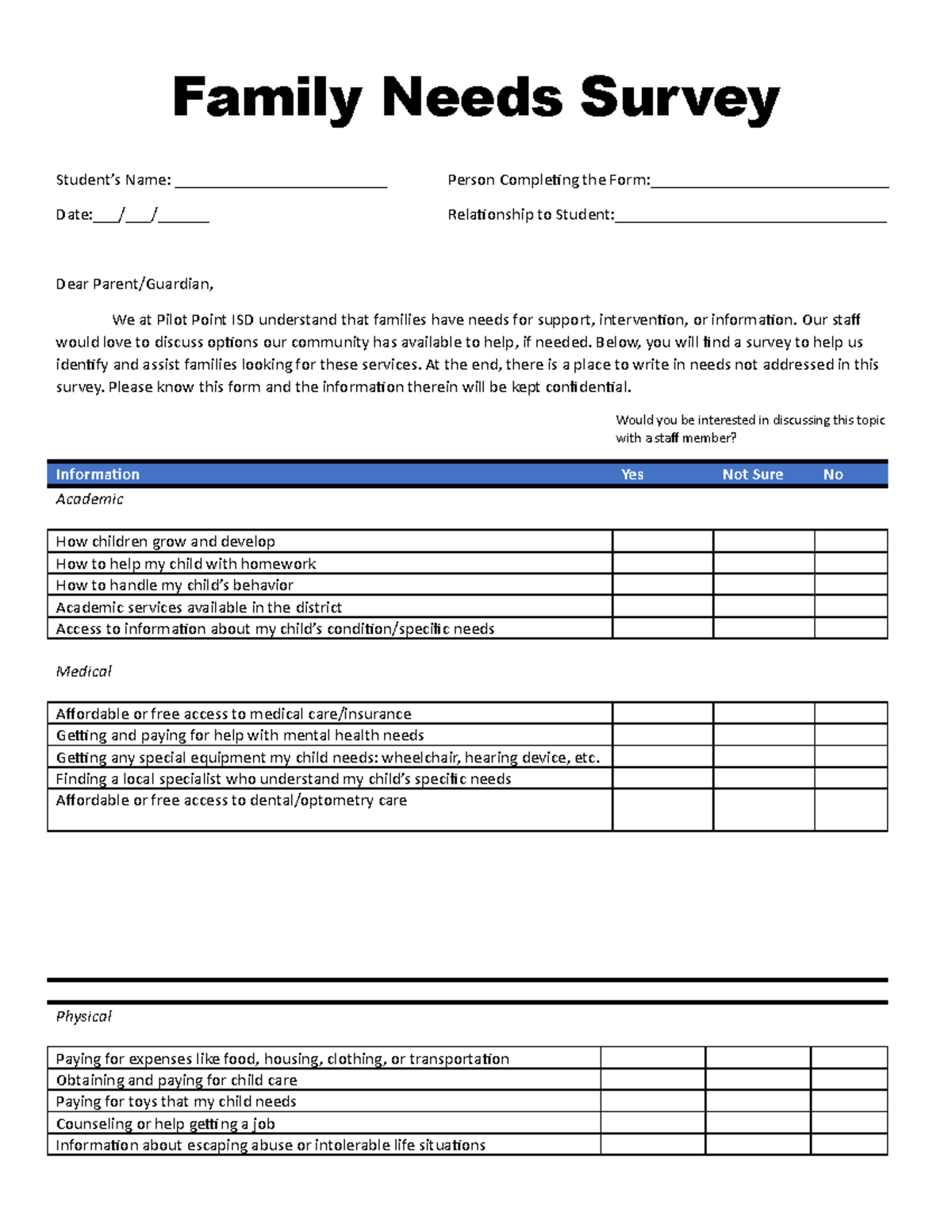 EDU 315 T5 Family Needs Survey - Family Needs Survey Student’s Name