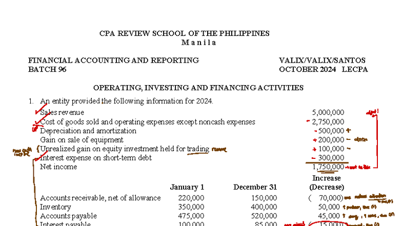 7362 - CPA Review: Operating, Investing & Financing Activities Notes ...