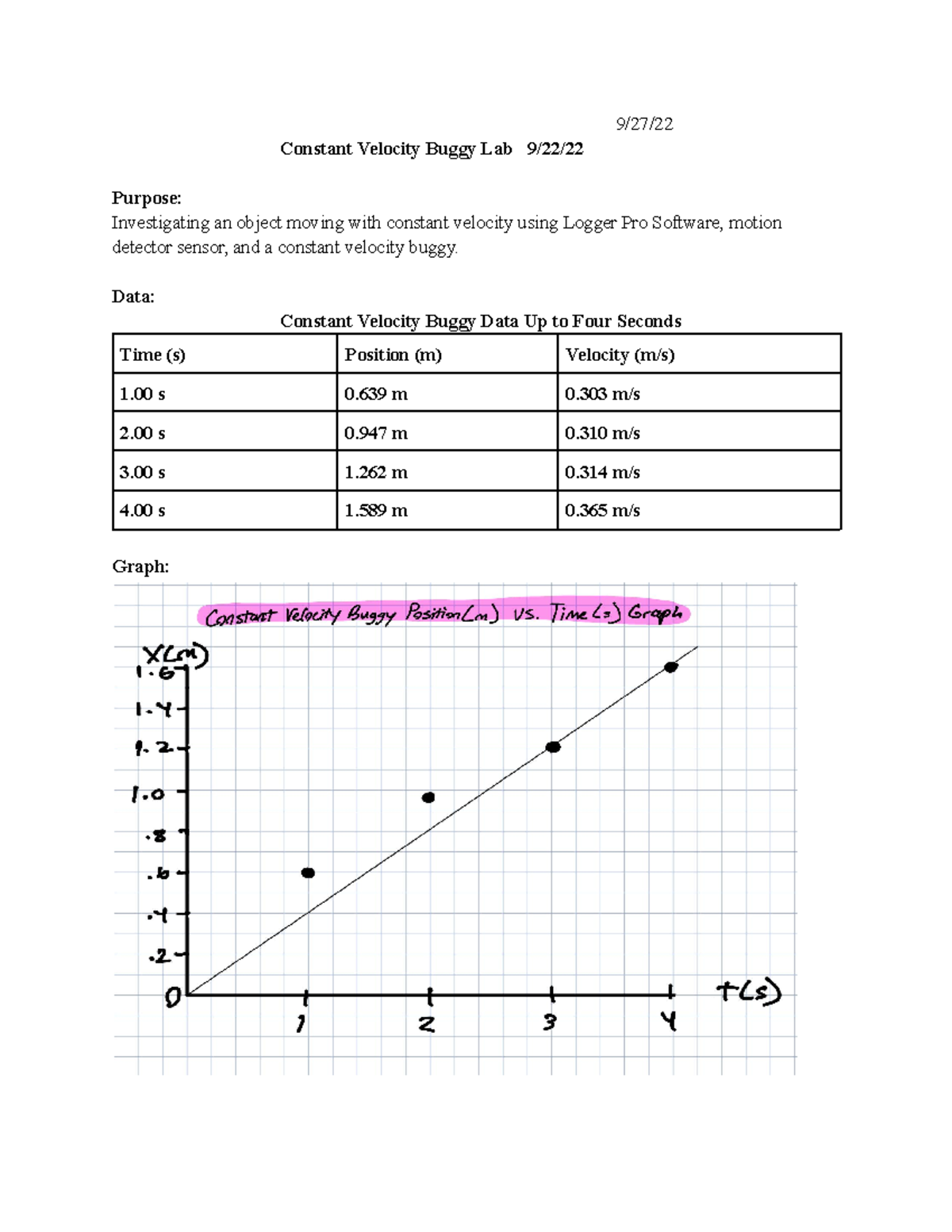 Constant Velocity Buggy Lab Report for Physics 101: Analysis & Findings - Studocu