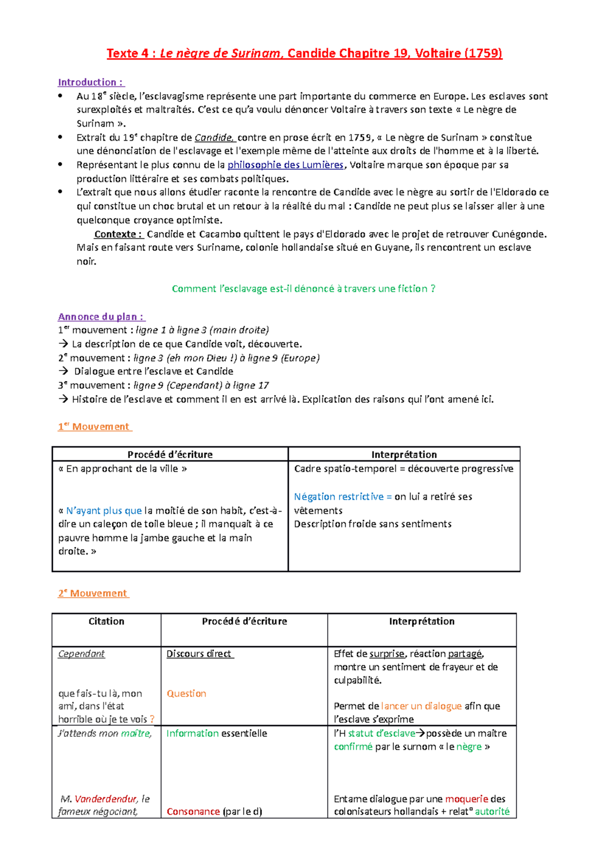 Analyse critique du texte "Le nègre de Surinam" - Candide, Ch. 19 - Studocu