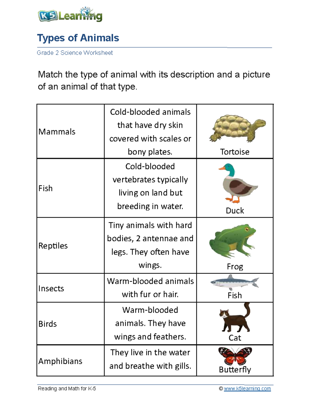 Grade 2 Science Worksheet: Types of Animals Matching Activity - Studocu