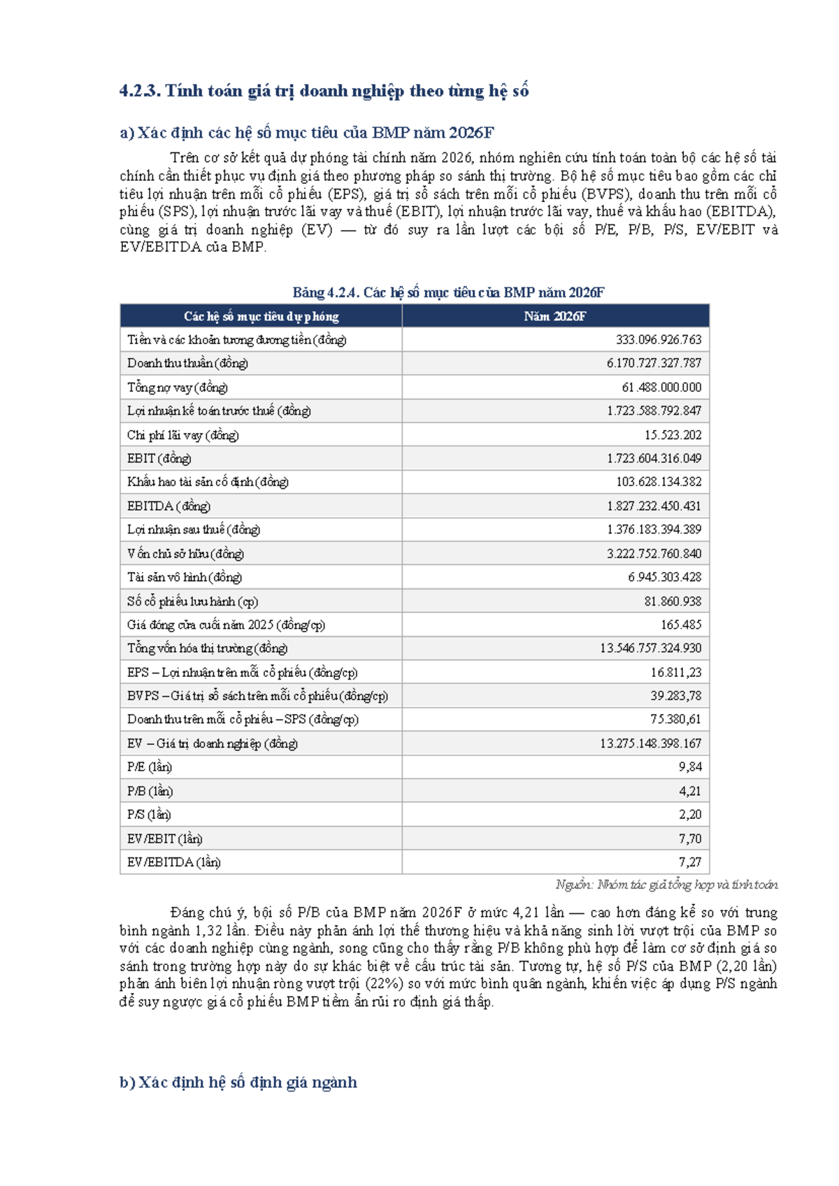 BMP Định Giá Doanh Nghiệp Theo Hệ Số Năm 2026F - Studocu