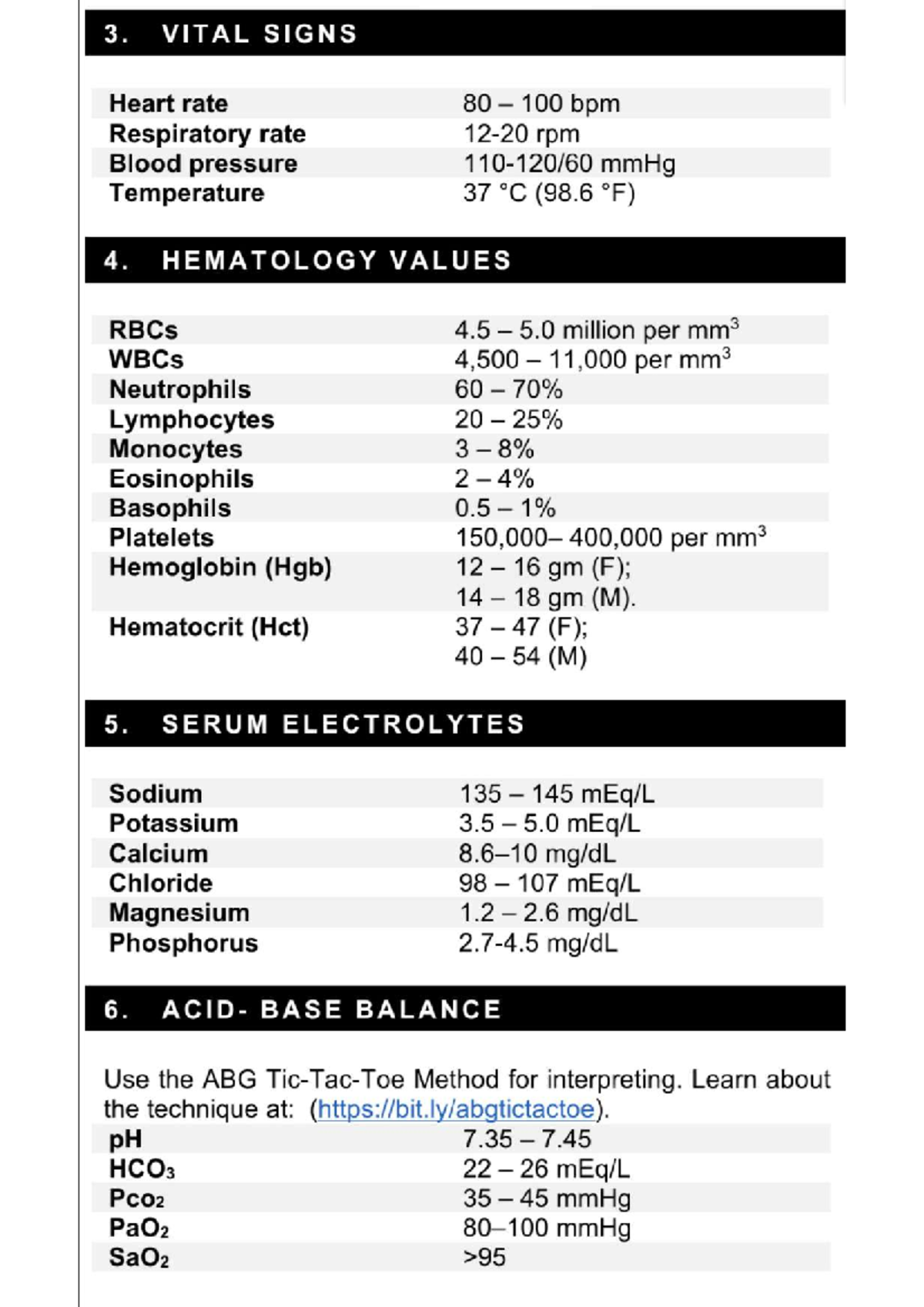 Labs - NCLEX Prep: Vital Signs, Hematology, and More - Studocu