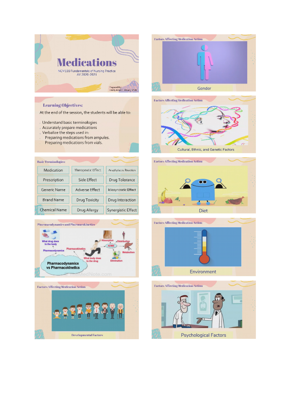 Drug prep ss - fundamentals - BSNursing - Studocu