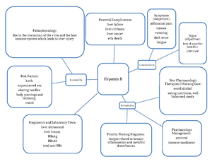 Pharm - Blood pressure Blood pressure measures the force of blood ...