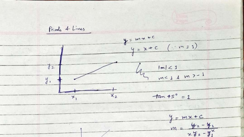 Computer Graphics Unit 1: Line Drawing Algorithms and Transformations ...