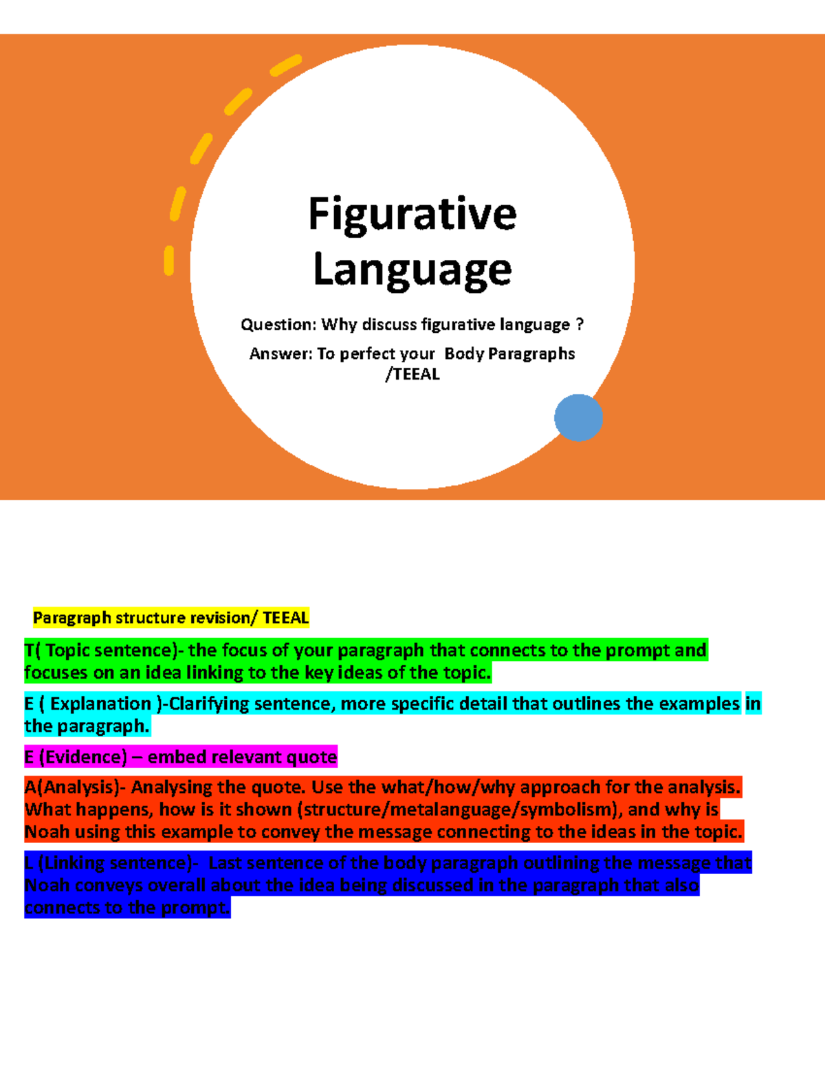 Figurative Language Analysis: TEEAL Structure in BAC (ENG101) - Studocu