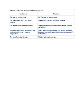 Ambo university physics mid exam - Physics - Studocu