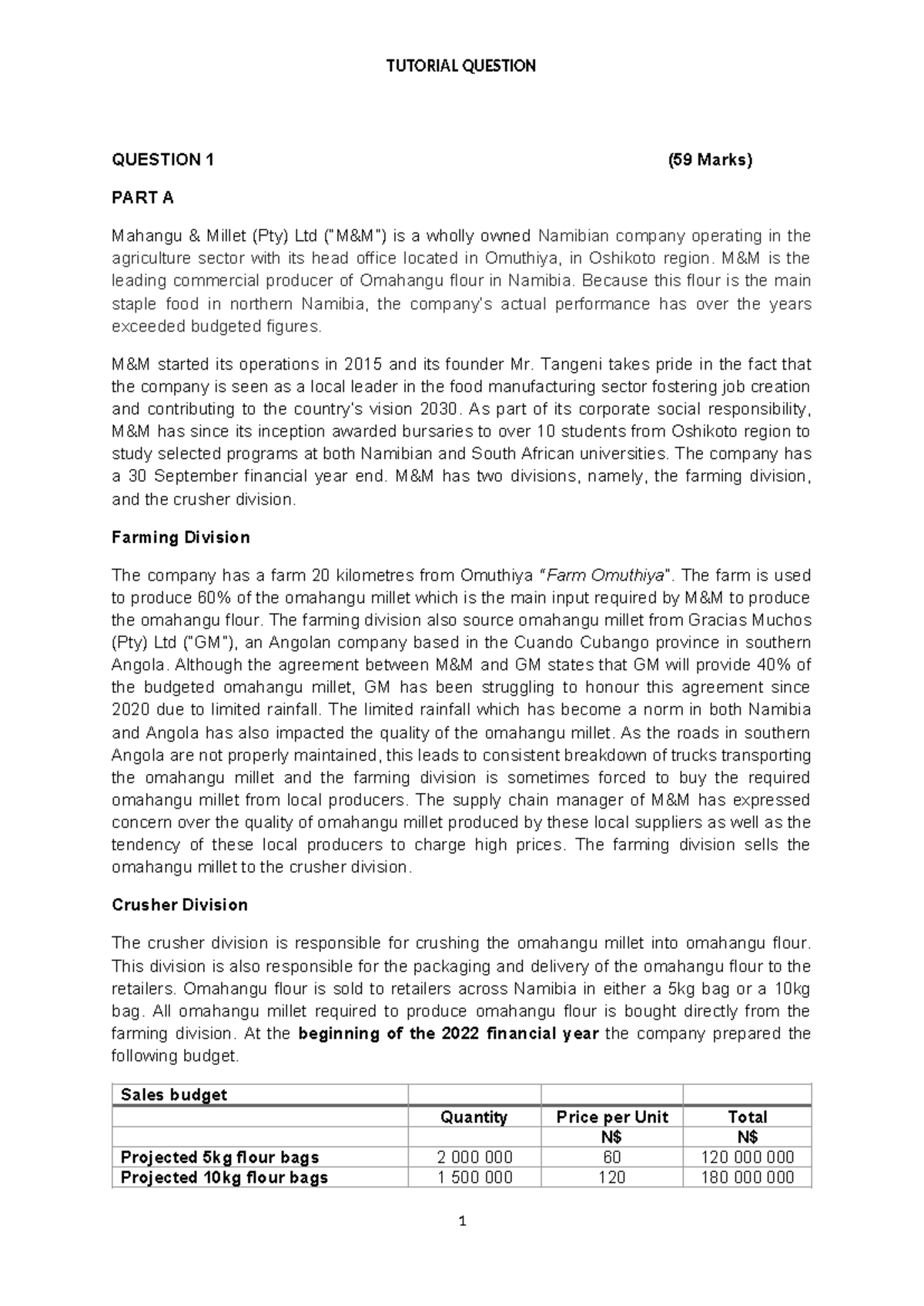 Tutorial Question 2: Mahangu Millet Case Study Analysis (59 Marks ...