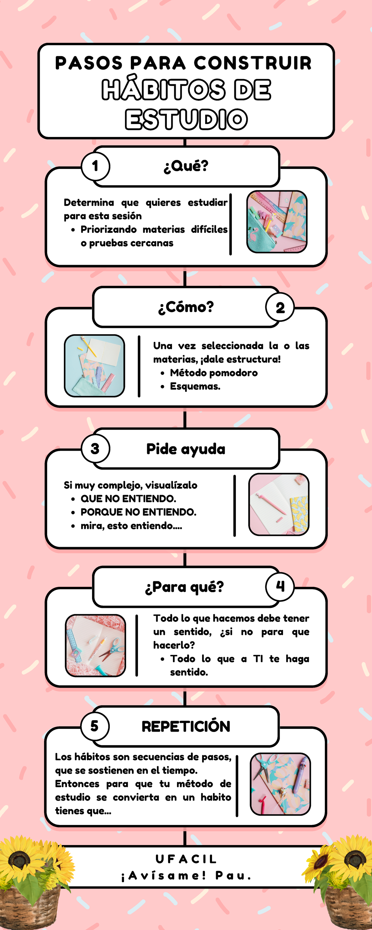 Infografía Habitos DE Estudio - PASOS PARA CONSTRUIR HÁBITOS DE ESTUDIO ...