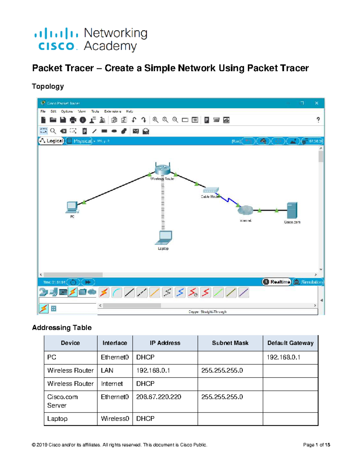 2.1.1.5 Packet Tracer - Building a Simple Network Topology - Studocu
