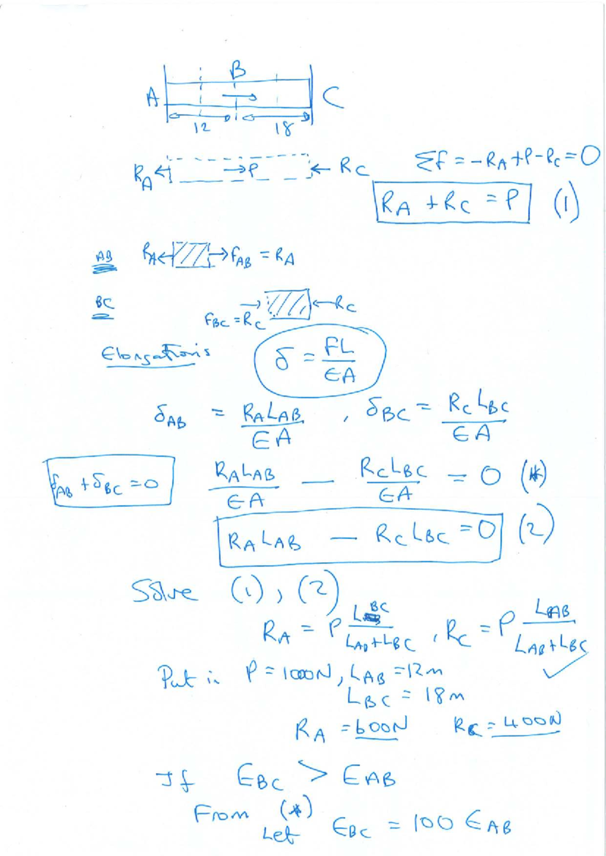 Final Exam Analysis for Course A C 12 18 RA 4: Problem Solving ...