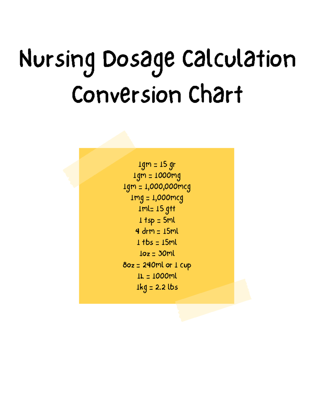 Dosage Calculater - NUR 105 - Nursing Dosage Calculation Conversion ...