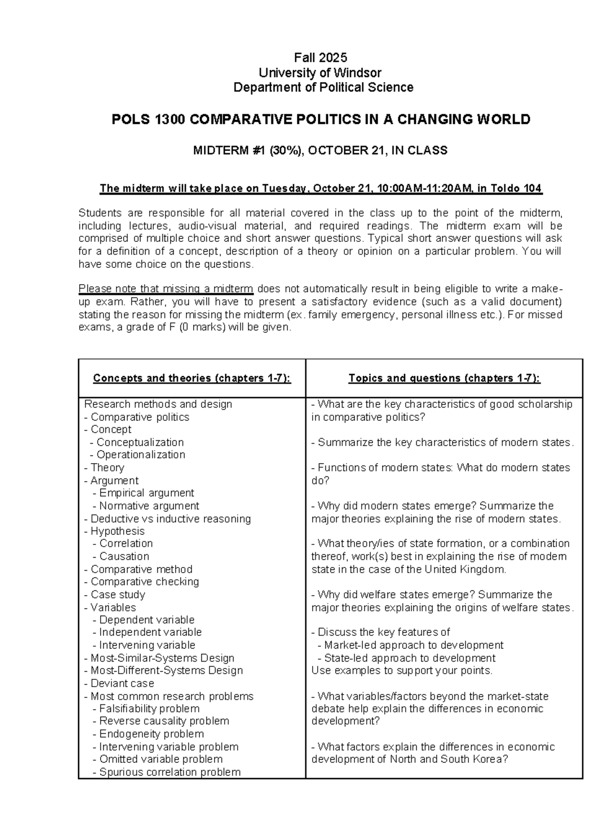 POLS 1300 Comparative Politics Midterm Study Guide (Oct 21, 2025) - Studocu