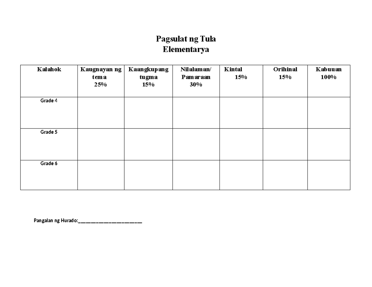 Pamantayan ng HUrado: Pagsusuri sa Pagtatanghal ng mga Mag-aaral - Studocu