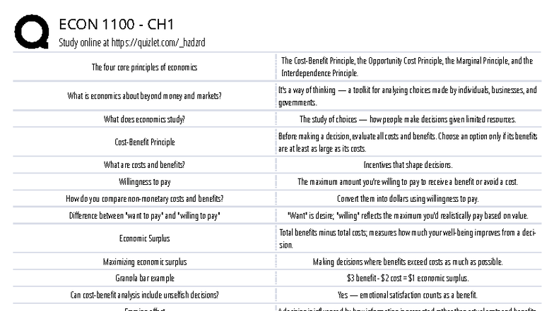 ECON 1100 Chapter 1: Core Principles of Economics Explained - Studocu