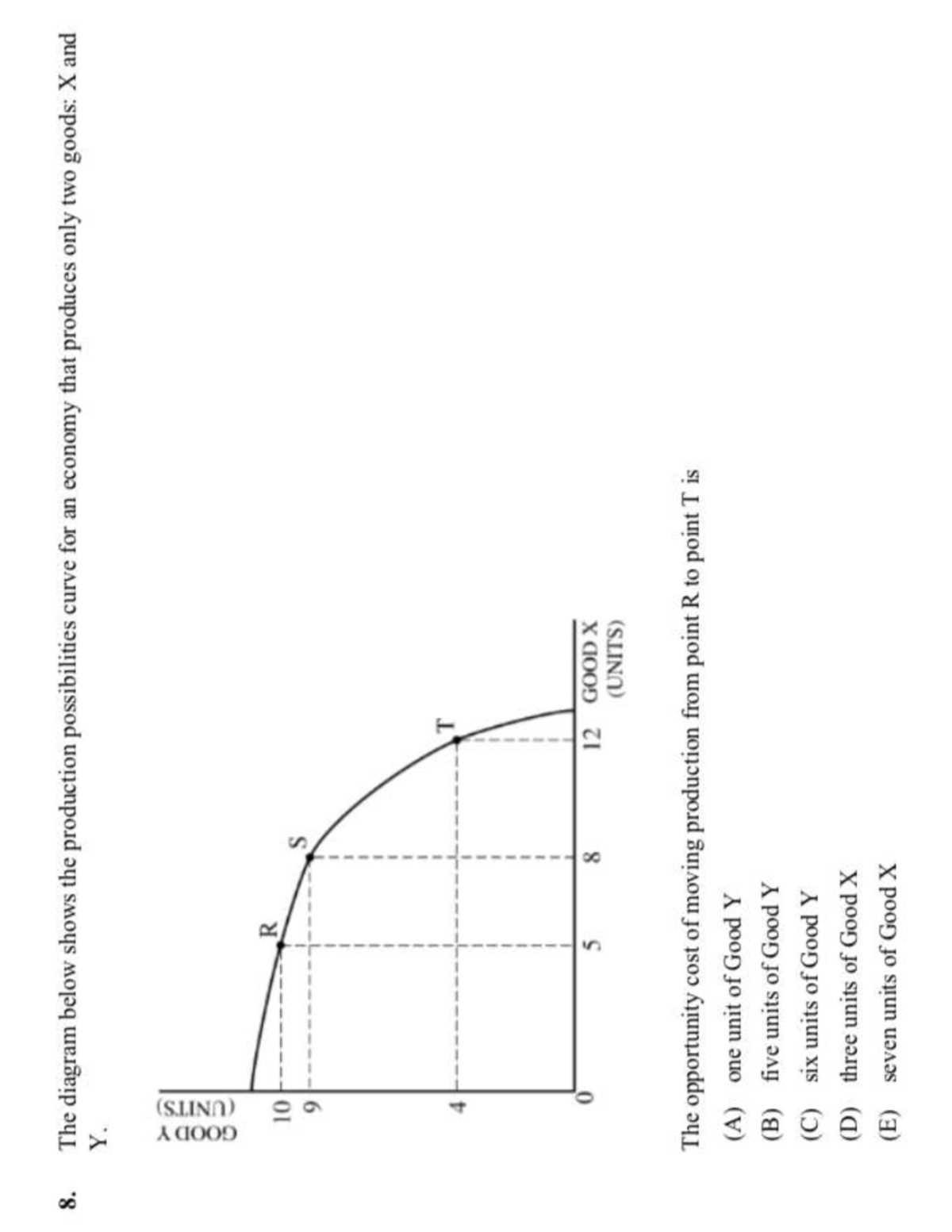 Production Possibilities Curve Analysis: Opportunity Cost (111) - Studocu