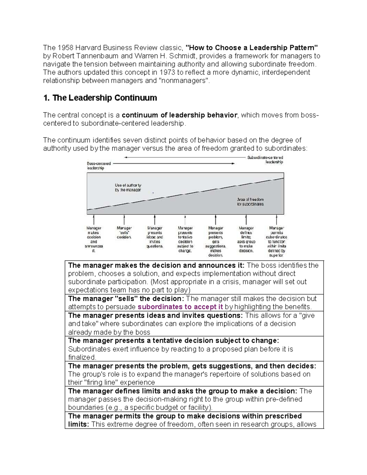 Leadership Styles and the Continuum: Insights from HBR 1958 - Studocu