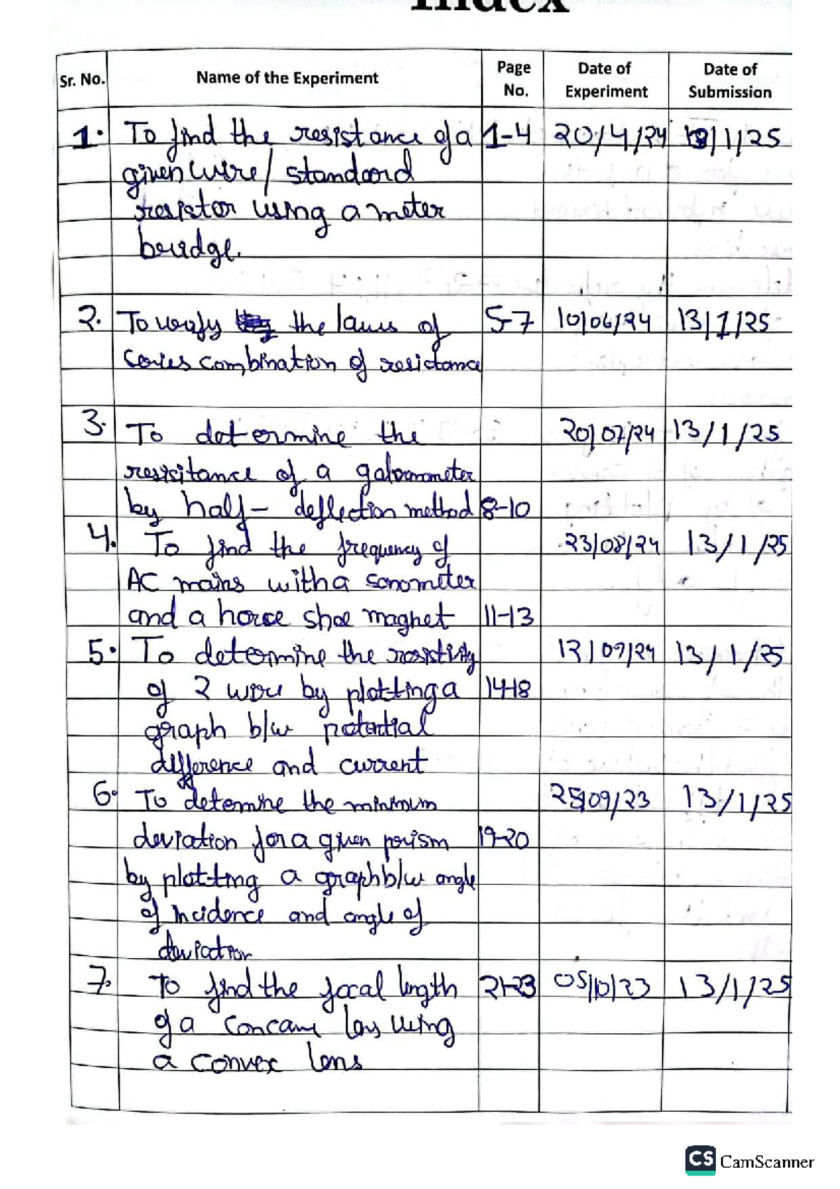 Practical Class 12 Physics Experiments and Observations - Studocu