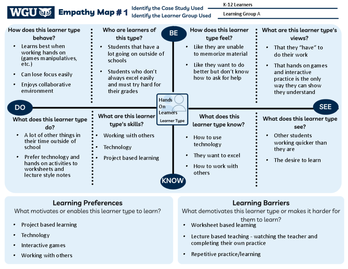 D291 Task 1: Empathy Map & Persona Profiles for Hands-On Learners - Studocu