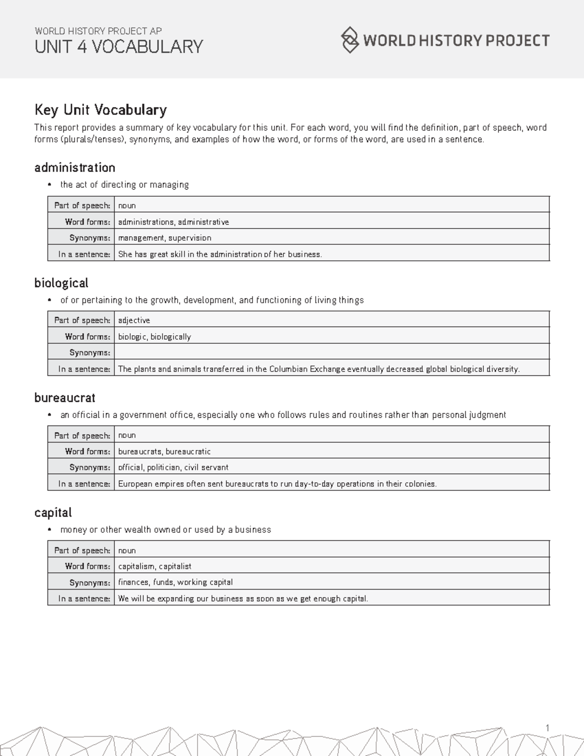 AP World Midterm Vocabulary Study Guide for Unit 4 - Studocu