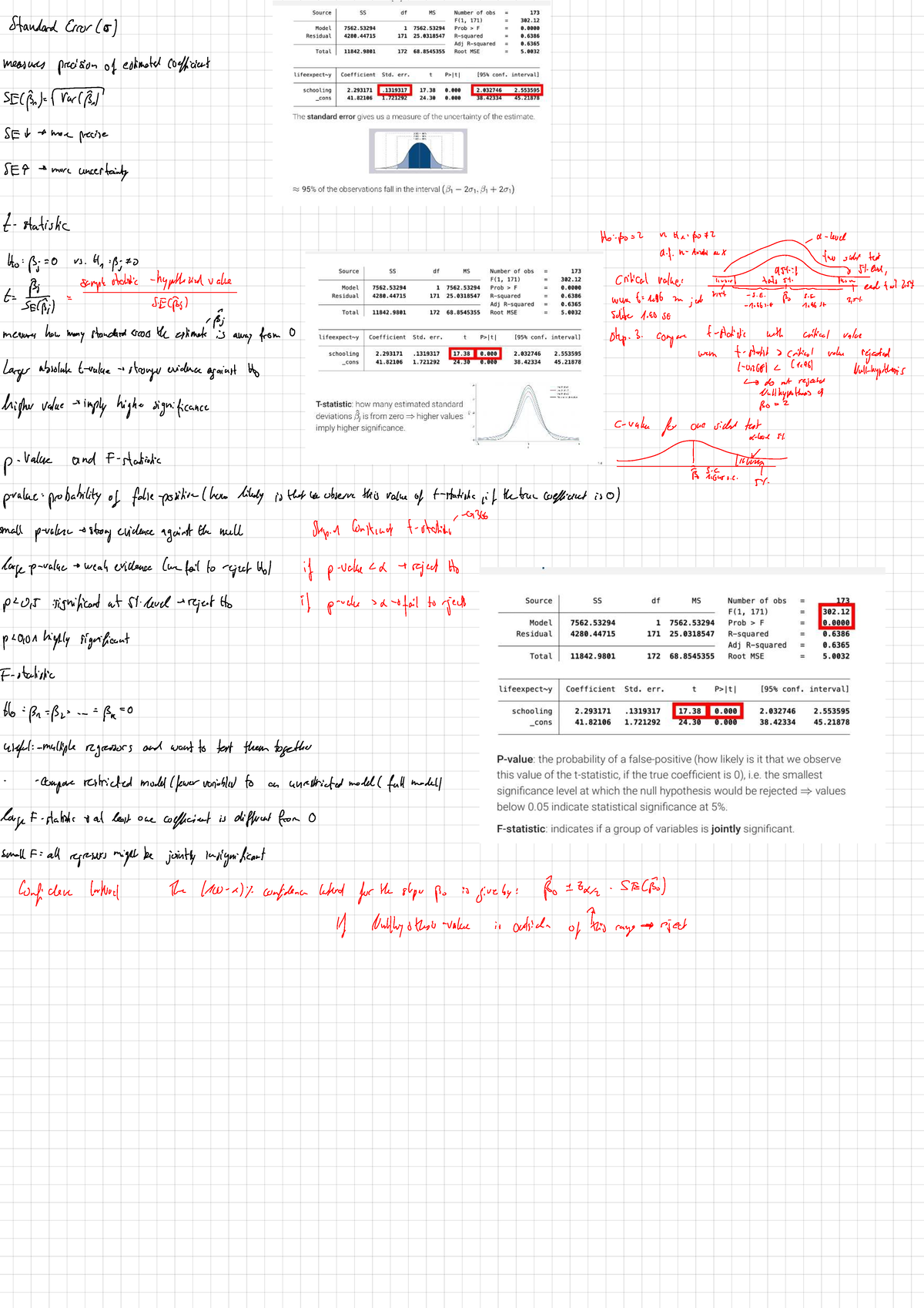 Wiederholung 2 - Zusammenfassung der Standardfehleranalyse - Studocu