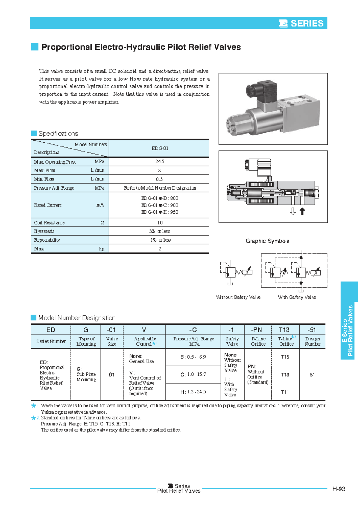 SERIES Proportional Pilot Relief Valves - Technical Overview - Studocu