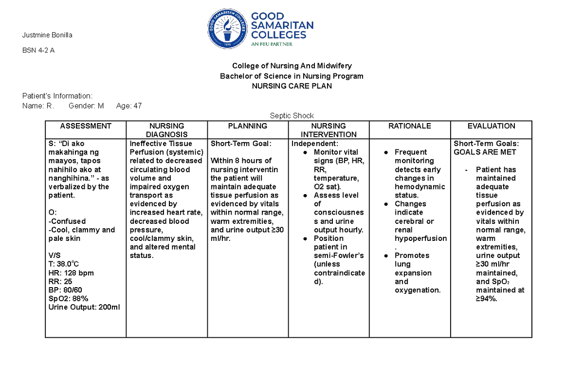 Septic Shock Nursing Care Plan - NURS 101 - Studocu