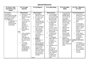 [Solved] A recoupment is calculated every year for all assets Question ...
