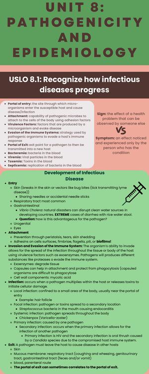 Microbio Exam two study guide answers - Microbiology Exam Two Study ...