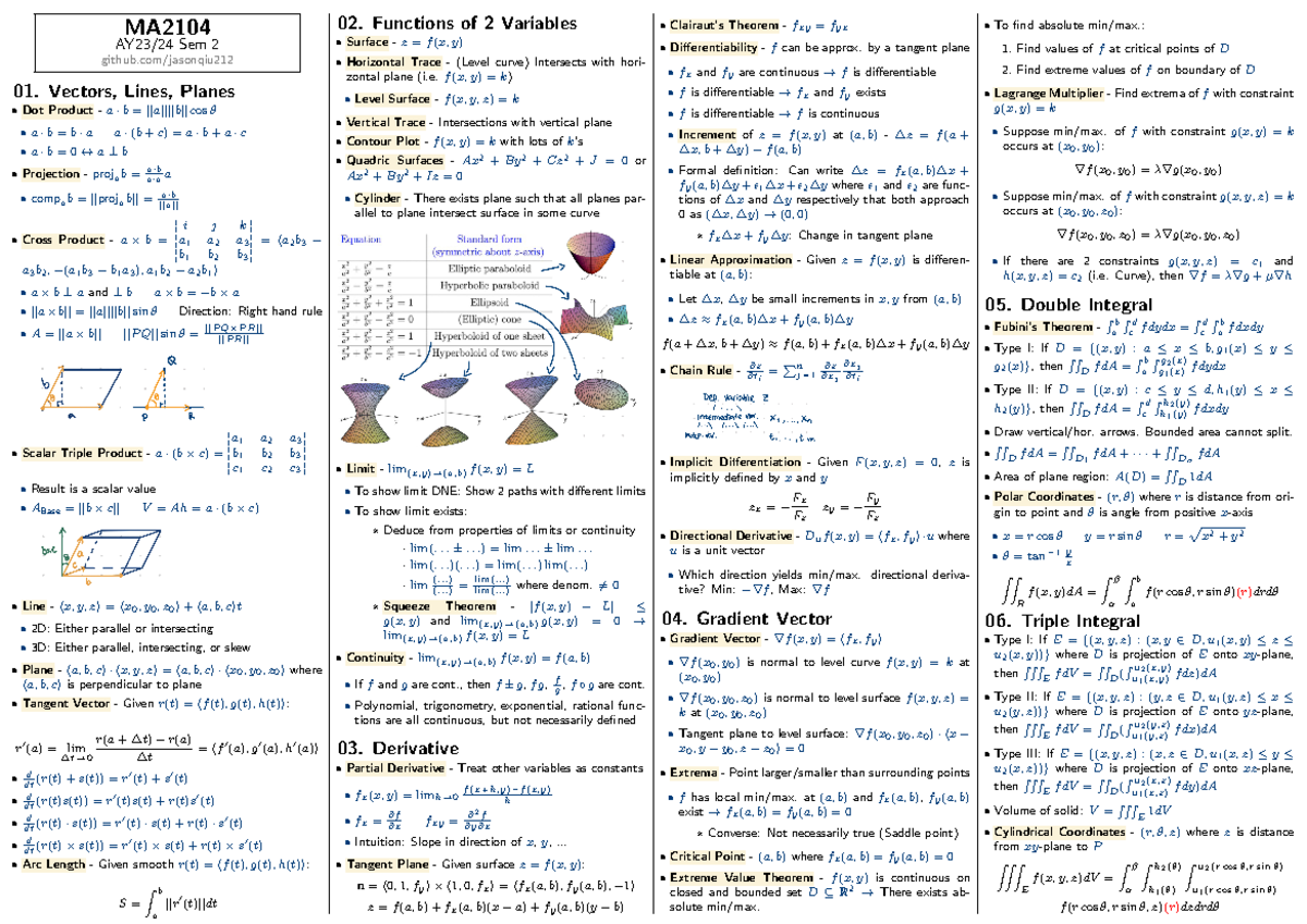 Ma2104-cheatsheet - cheatsheet - MA AY23/24 Sem 2 github/jasonqiu 01 ...