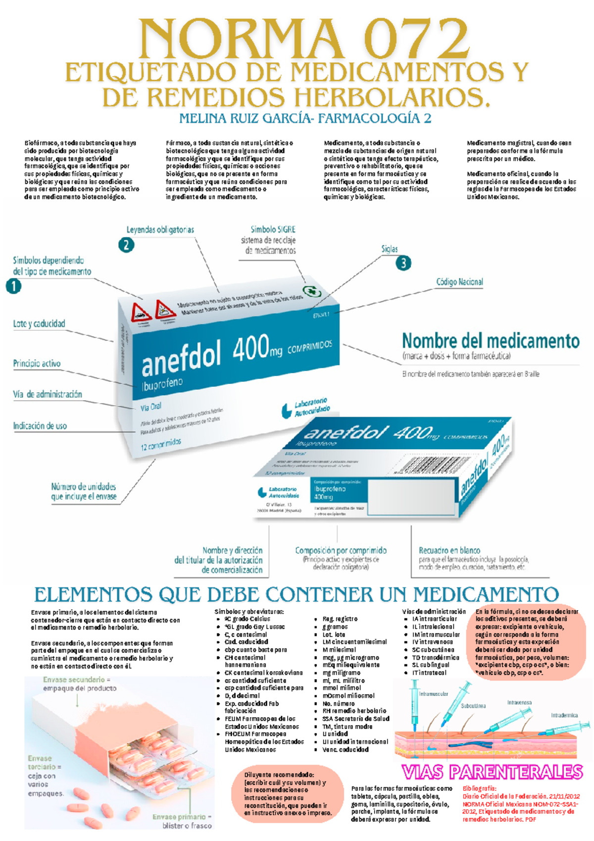 NOM-072-SSA1-2012: Regulaciones sobre Biofármacos y Medicamentos - Studocu