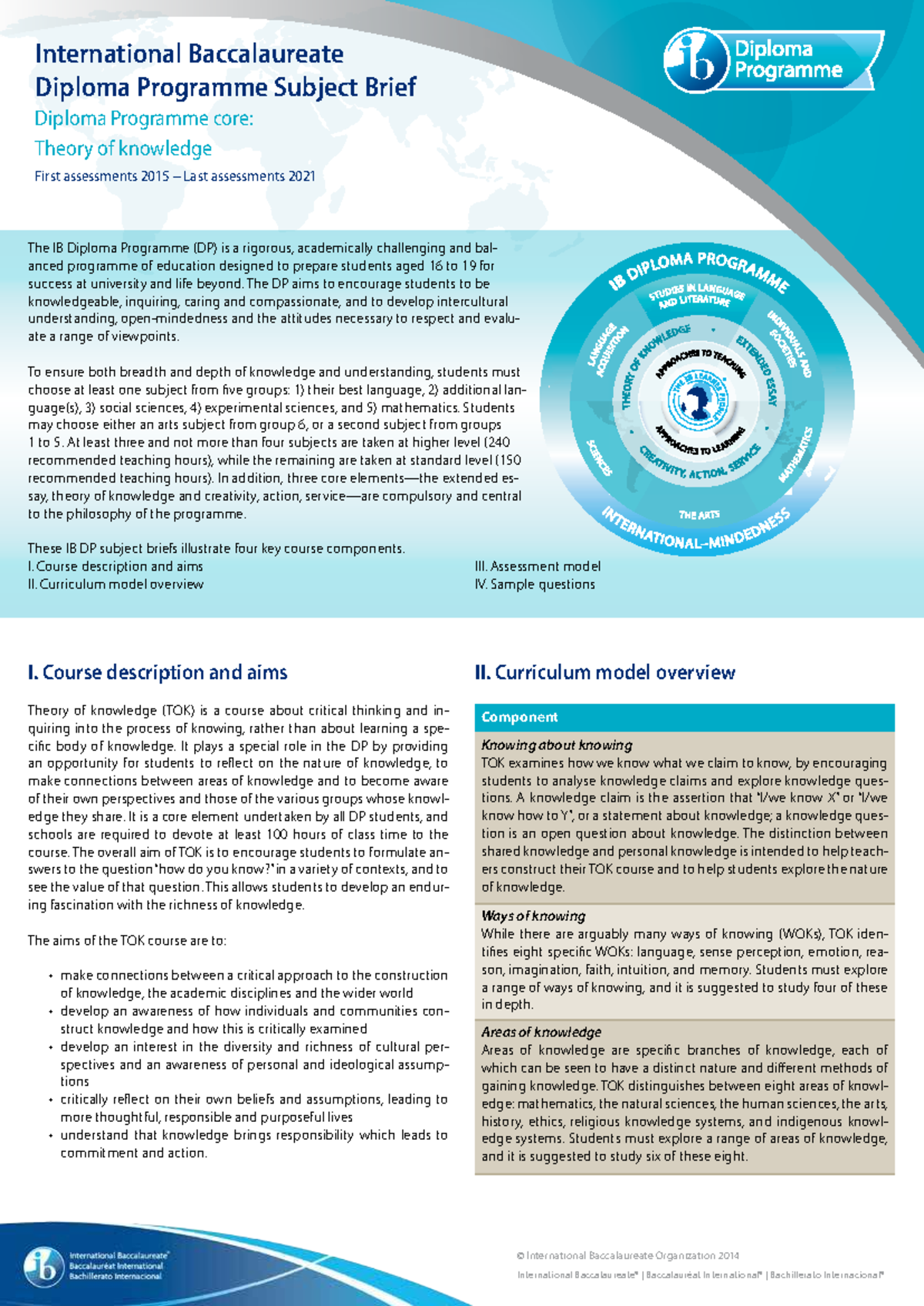Core TOK Notes: International Baccalaureate Diploma Programme - Studocu