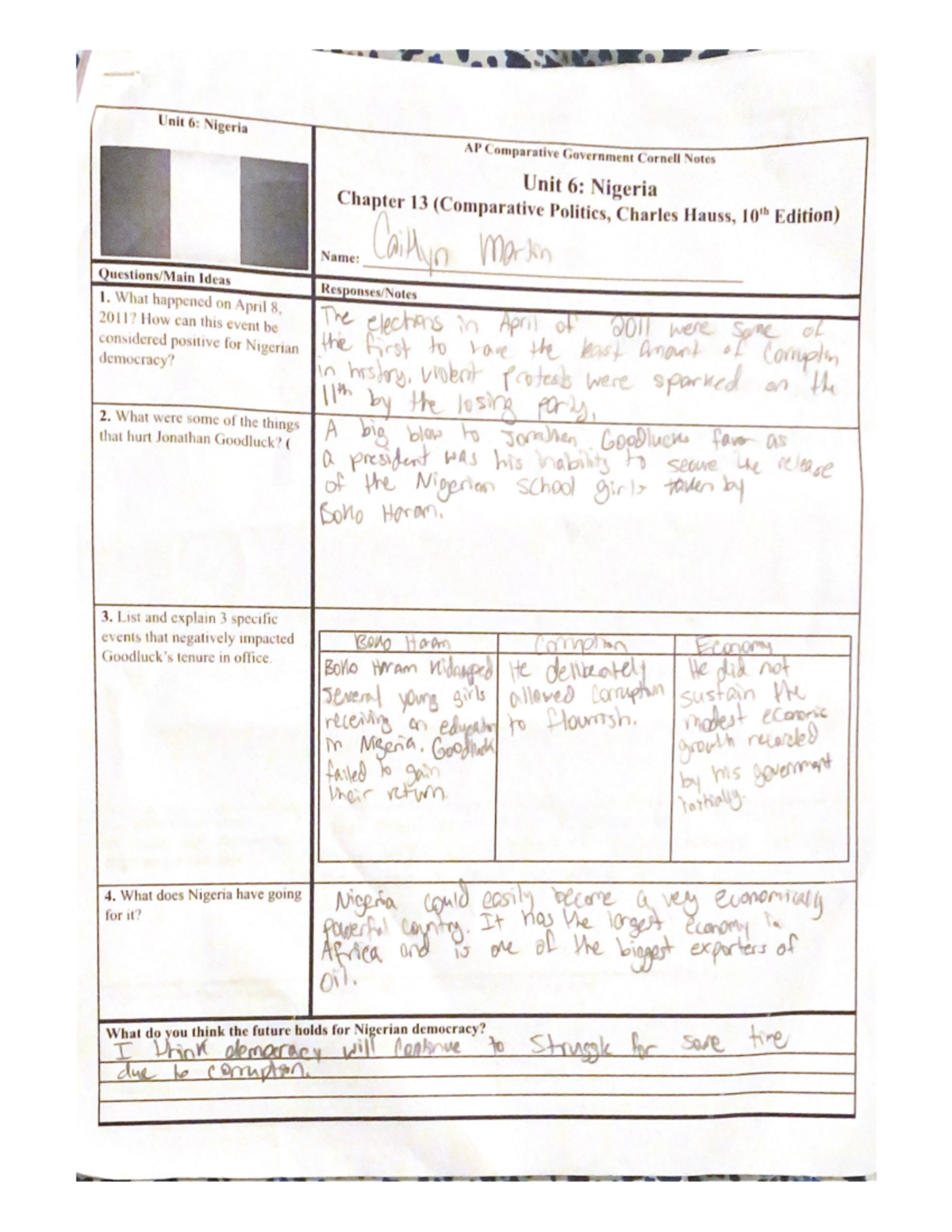 Unit 6 Nigeria - INTER Unit 6: Nigeria AP Comparative Government ...
