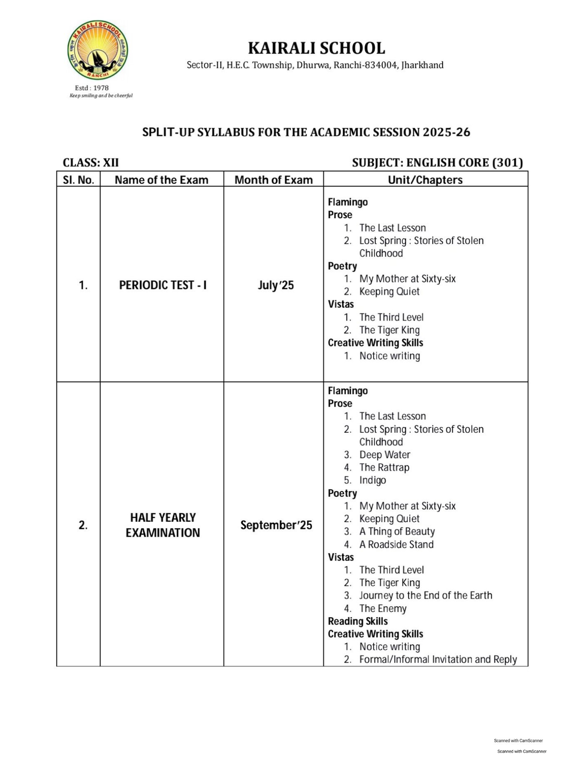 Syllabus for Class XII: English Core (301), Physics (042), Biology (044 ...