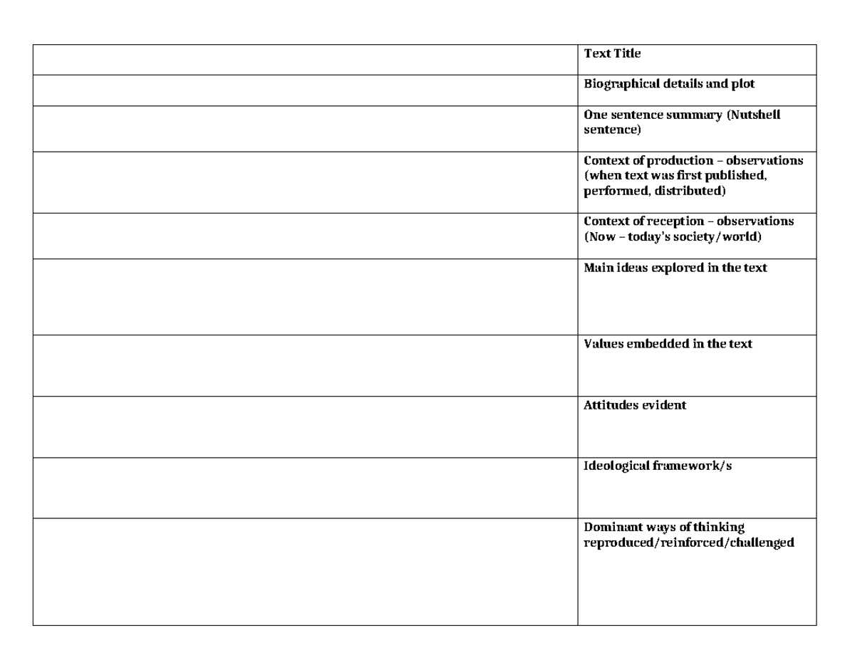 Exam Retrieval Chart - Year 11 ATAR Exam revision - Text Title ...