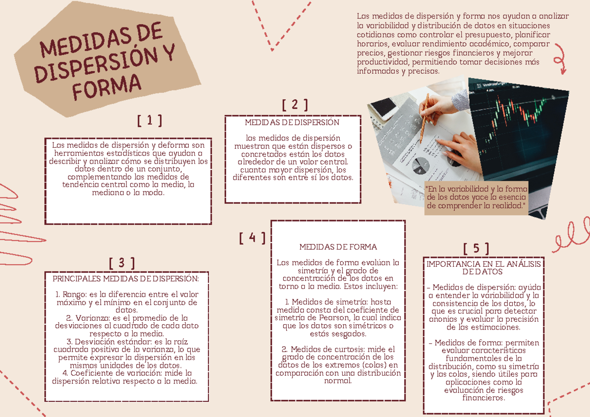 Brown and Light Brown Visual Arts Graphic Organizer in Simple Style ...