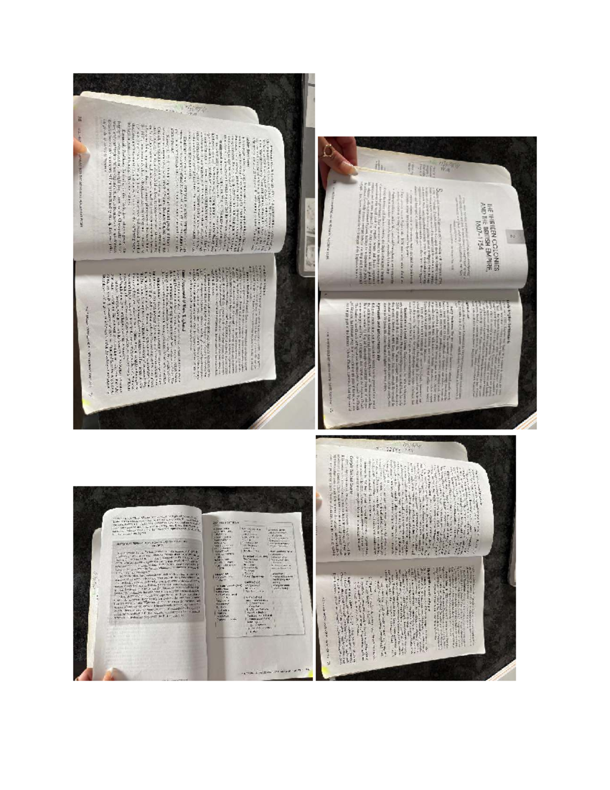 HIST 25: Early English Settlements and the Thirteen Colonies Exam Notes ...