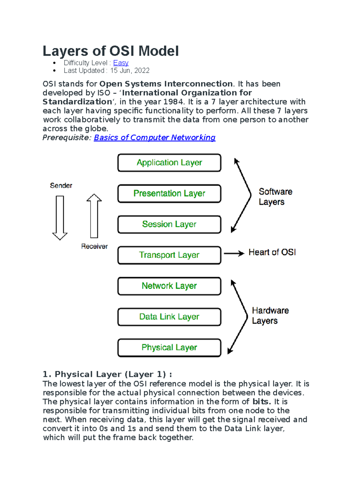 Layers of OSI Model - It has been developed by ISO – ‘International ...