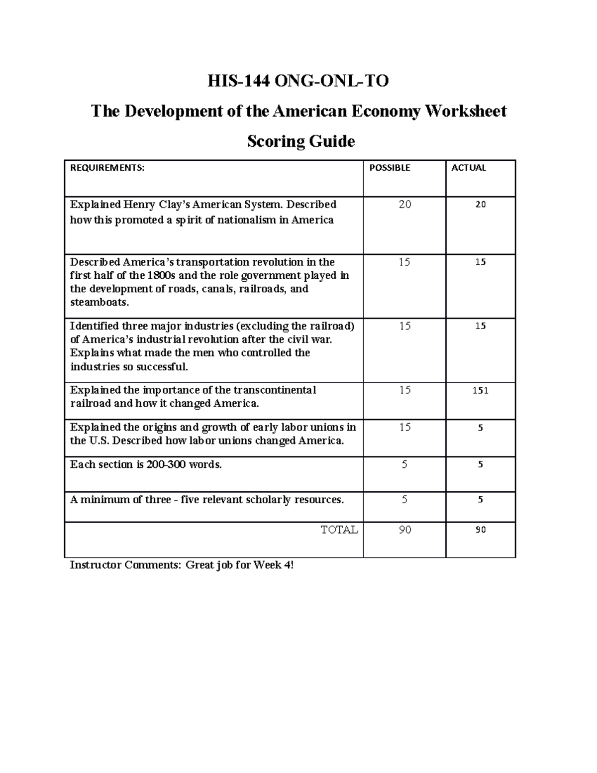 GJ-The Development of the American Economy Worksheet - HIS-144 ONG-ONL ...